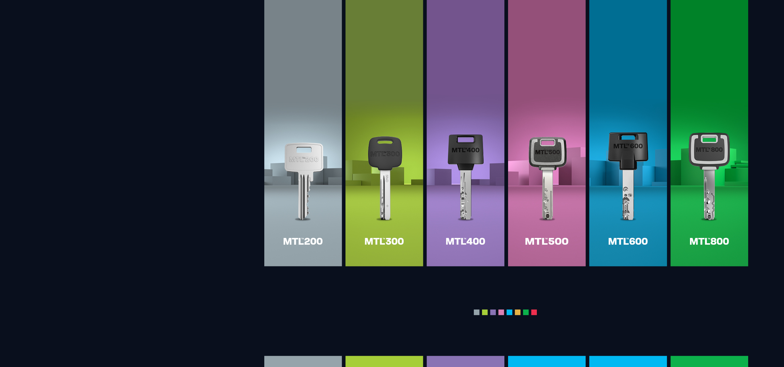 Key Cylinder Platforms | MUL-T-LOCK